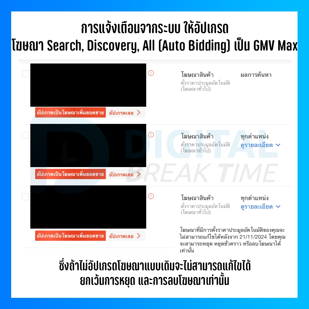 Shopee Ads คืออะไร อัปเดตรูปแบบโฆษณาช้อปปี้ GMV Max ใหม่ล่าสุด