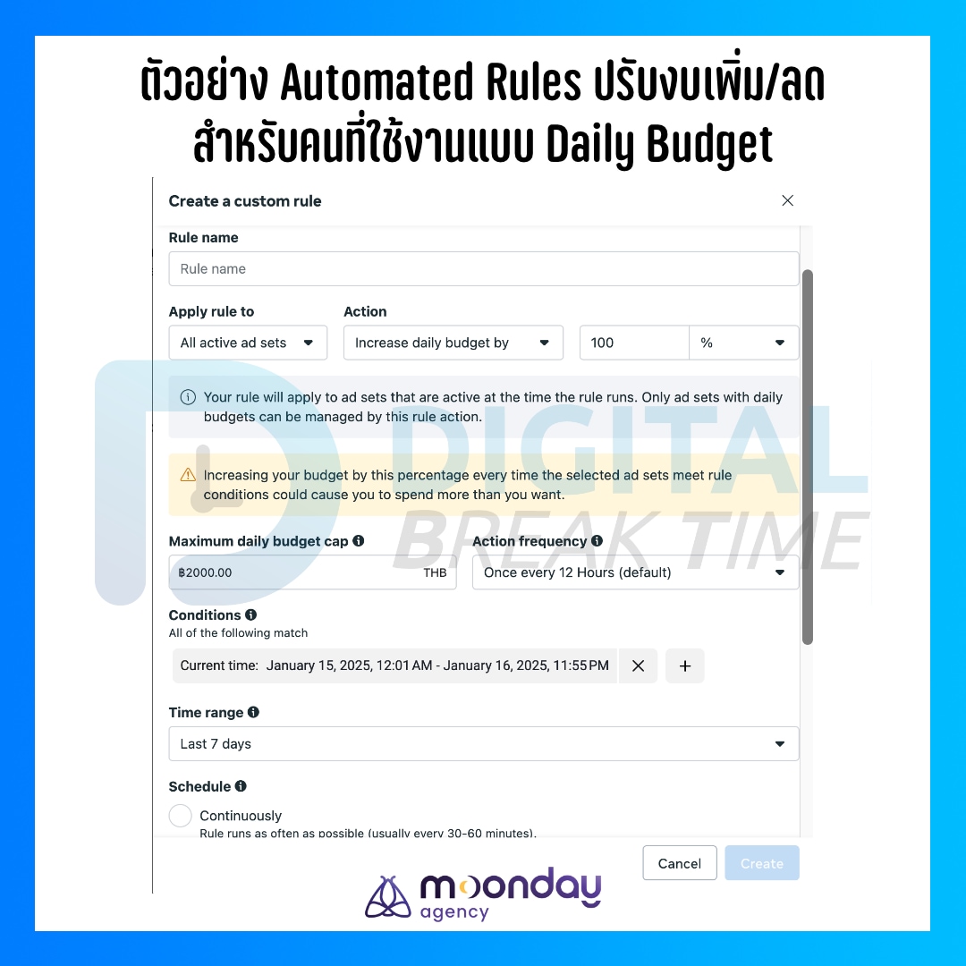 ใช้ Automated Rules ใน Meta Ads สำหรับการทำ CPAS ใช้ในกรณีไหนได้บ้าง