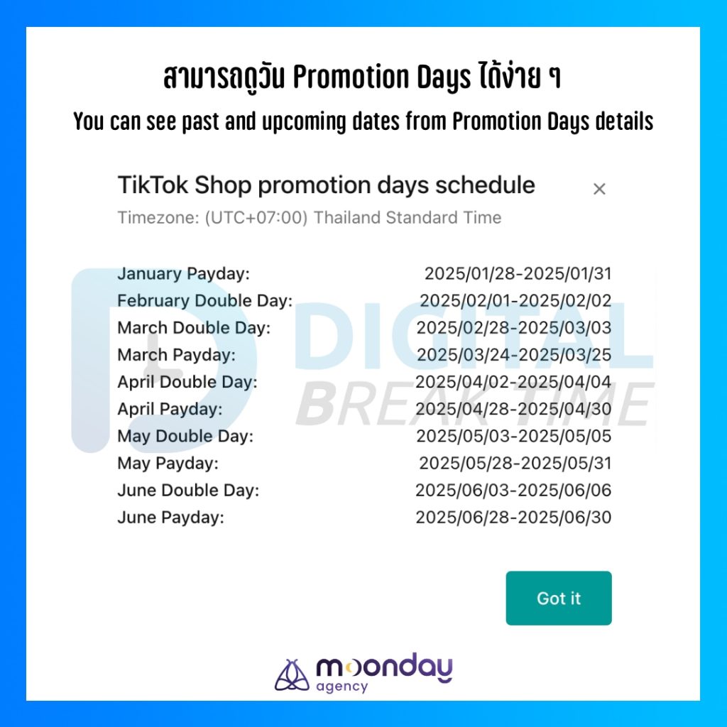 Guide to TikTok's "Promotion Days" Feature for GMV Max Ads